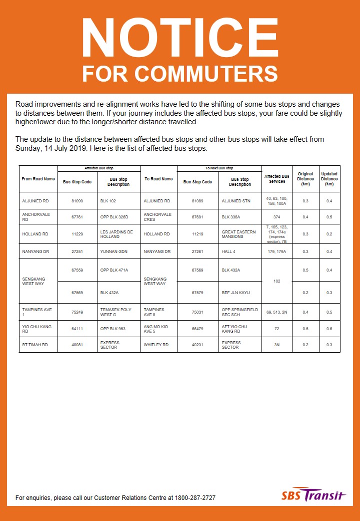 Updated bus stop distances - SBSTransit