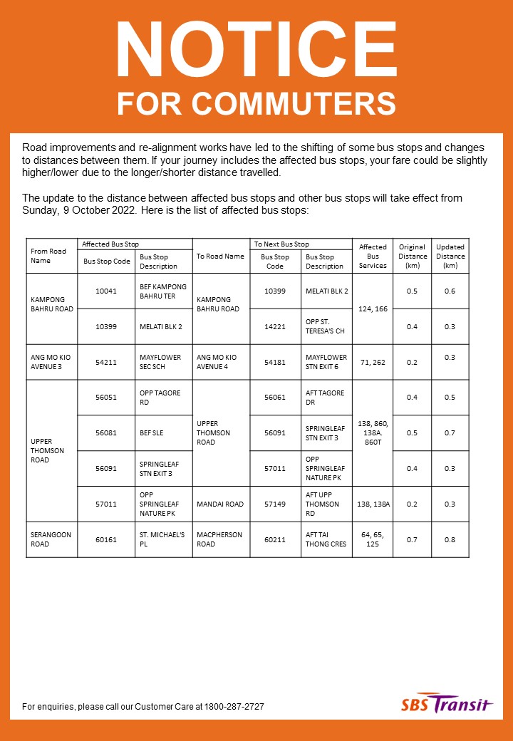 Updated bus stop distances - SBSTransit