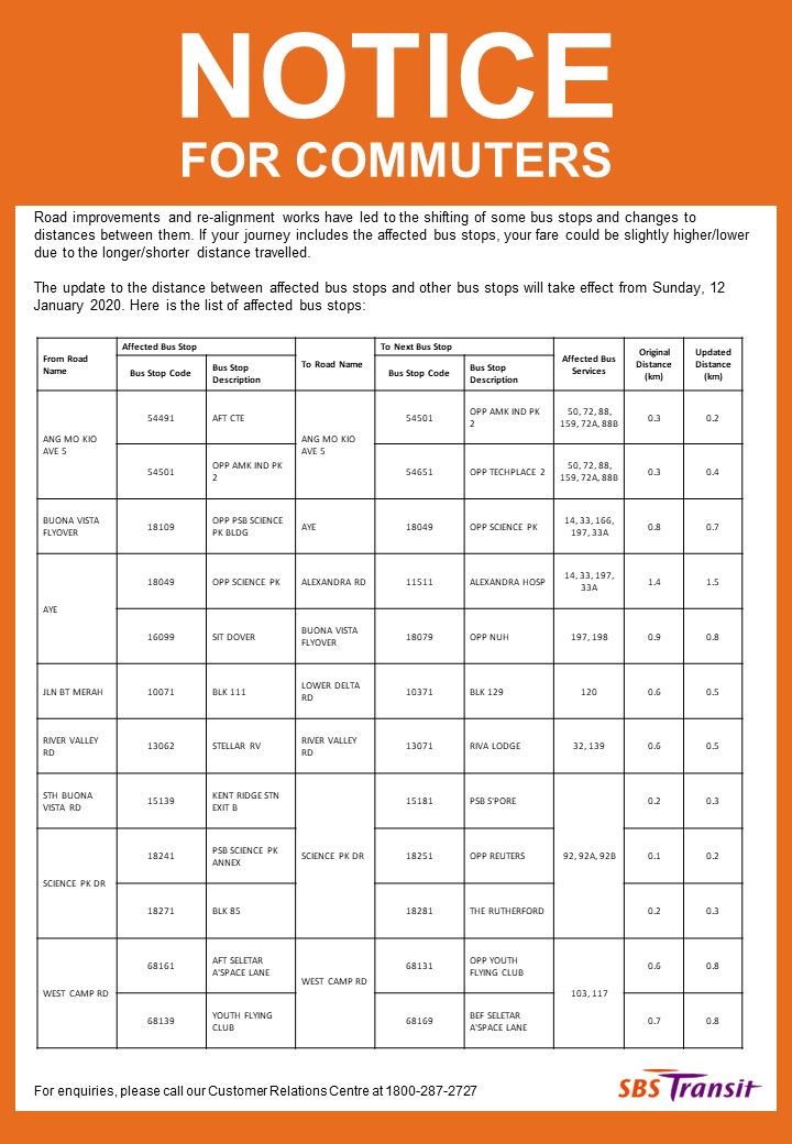 Updated bus stop distances - SBSTransit