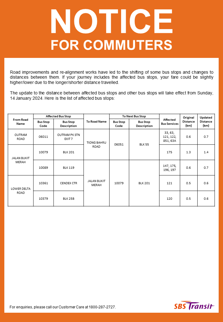 Updated Bus Stop Distances - SBSTransit