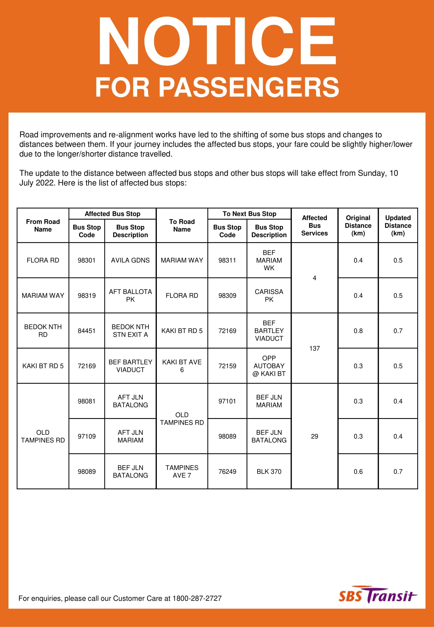 Updated Bus Stop Distances - SBSTransit
