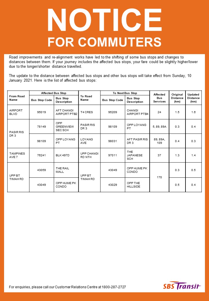 Updated bus stop distances - SBSTransit