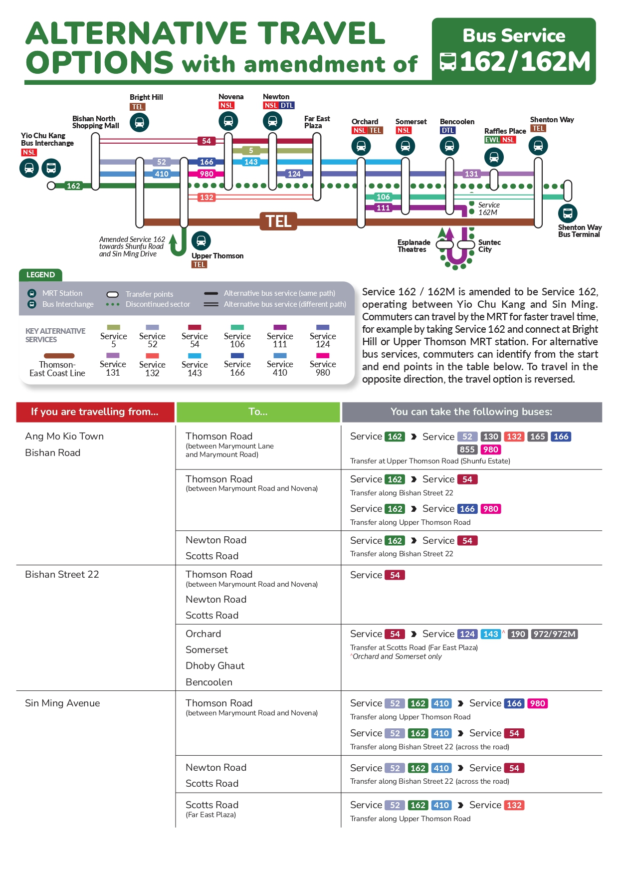 Route Amendment for Service 162/162M - SBSTransit