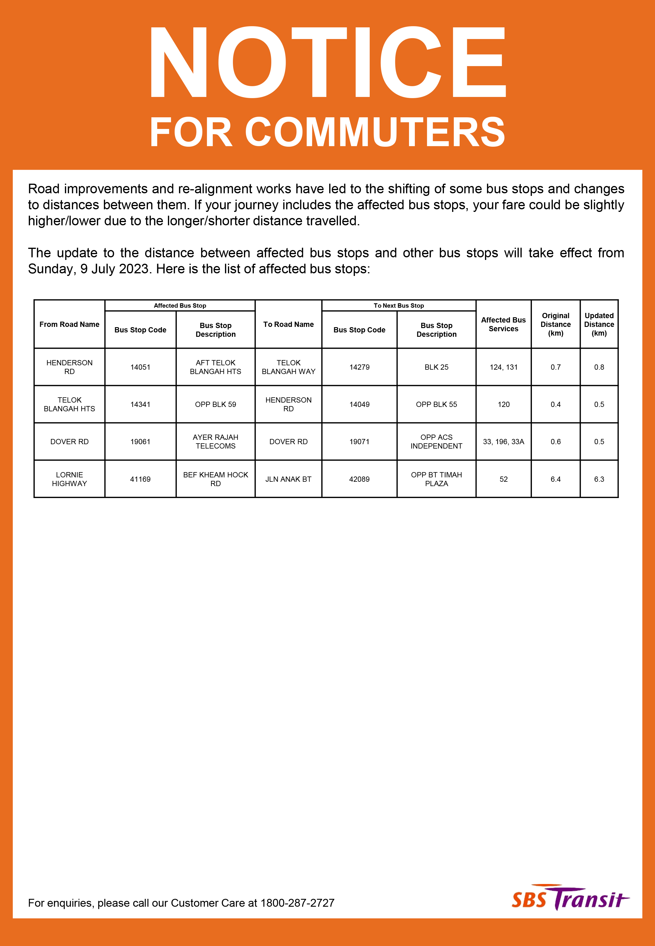 Updated Bus Stop Distances - SBSTransit