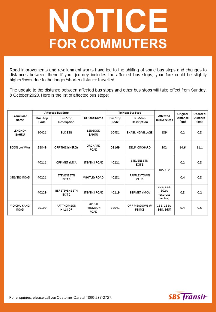 Updated Bus Stop Distances - SBSTransit