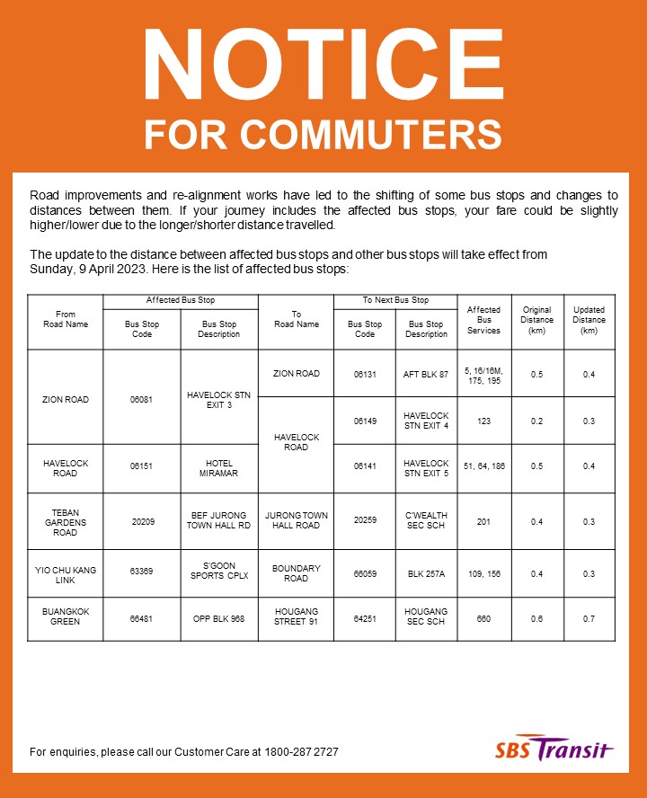 Updated Bus Stop Distances - SBSTransit