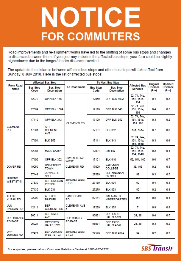 Updated bus stop distances - SBSTransit
