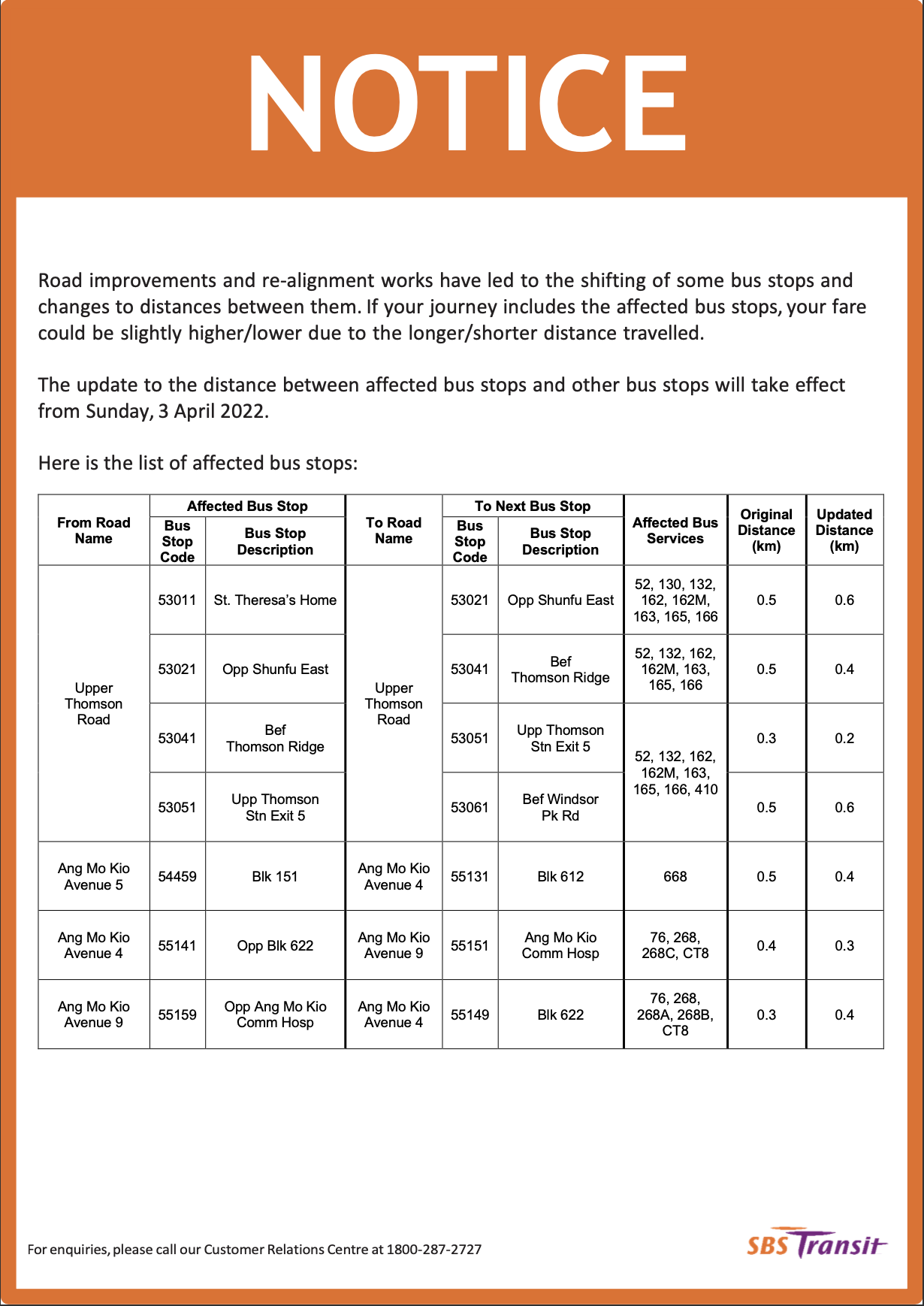 Updated Bus Stop Distances - SBSTransit