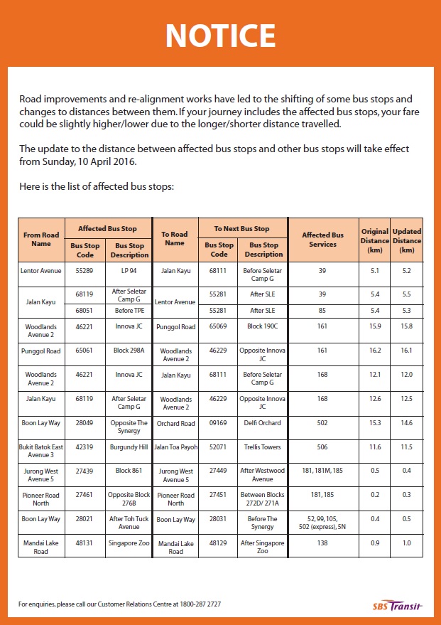 Updated Bus Stop Distances - SBSTransit