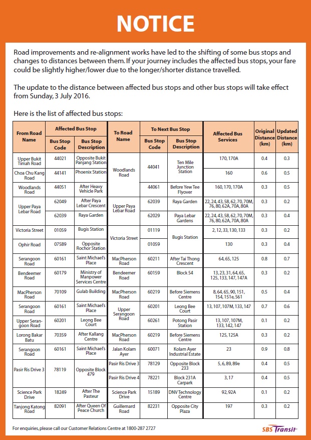 Updated Bus Stop Distances - SBSTransit