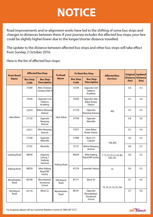 Updated Bus Stop Distances - SBSTransit