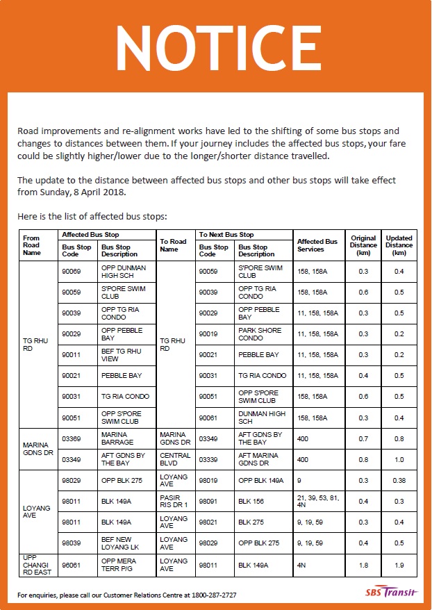 Updated bus stop distances - SBSTransit